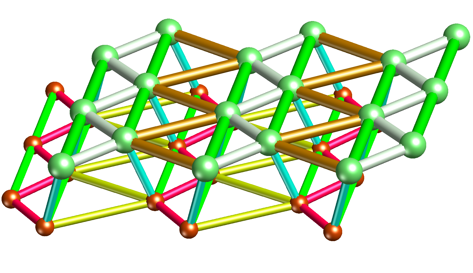 AsP - Tight-Binding Studio