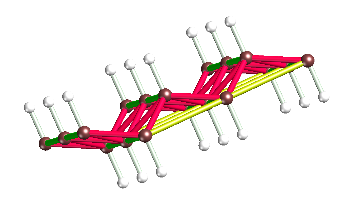 Borophane - Tight-Binding Studio