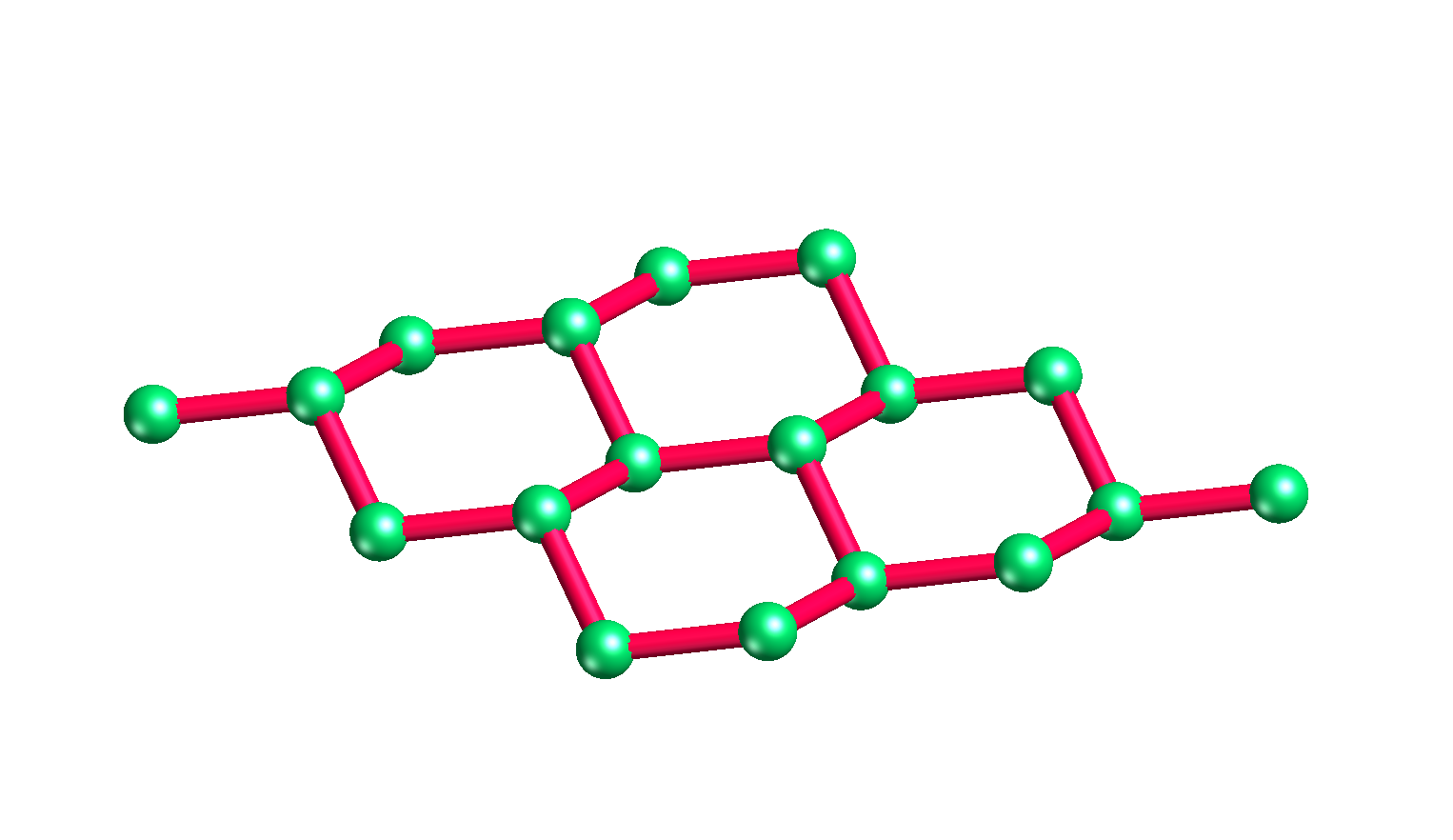 Germanene - Tight-Binding Studio