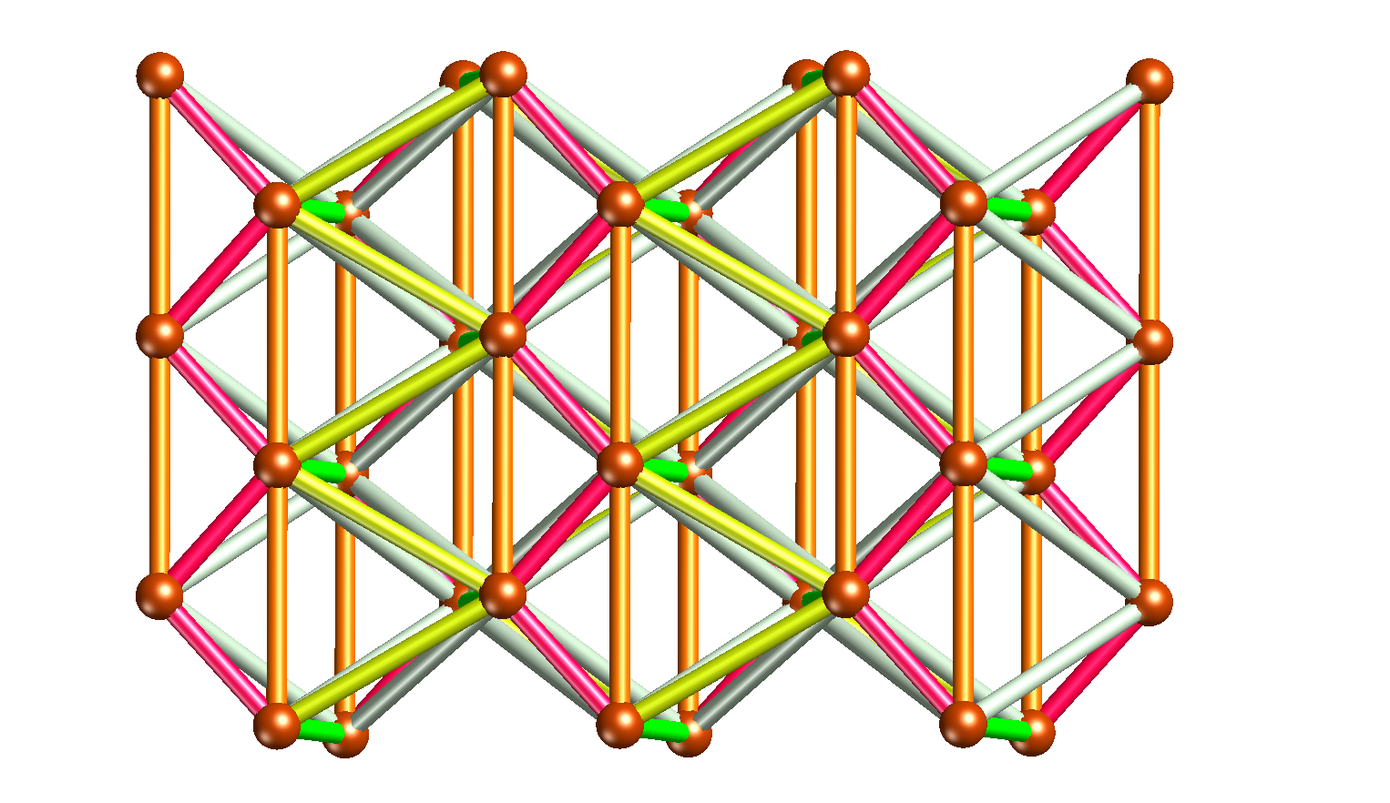 Phosphorene - Tight-Binding Studio