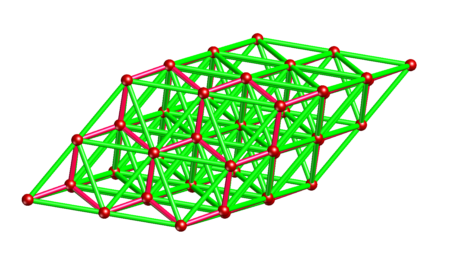 Silicon - Tight-Binding Studio