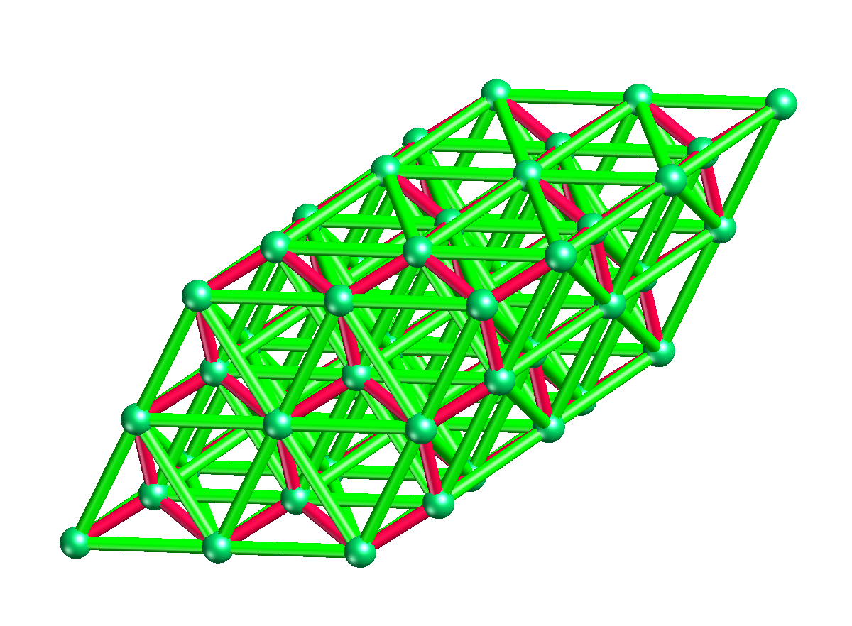 Germanium - Tight-Binding Studio